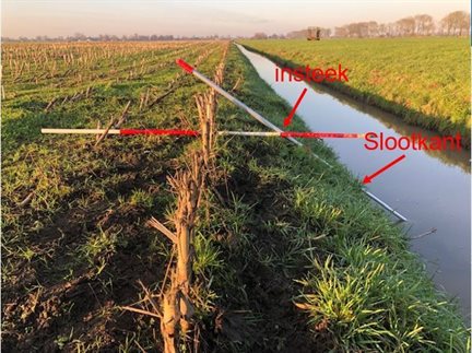 Agrarisch werk langs de sloot en aan de dijk - Teeltvrije zone - HDSR