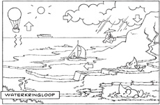 Droppie Water kleurplaten: downloaden, printen en kleuren maar! - HDSR